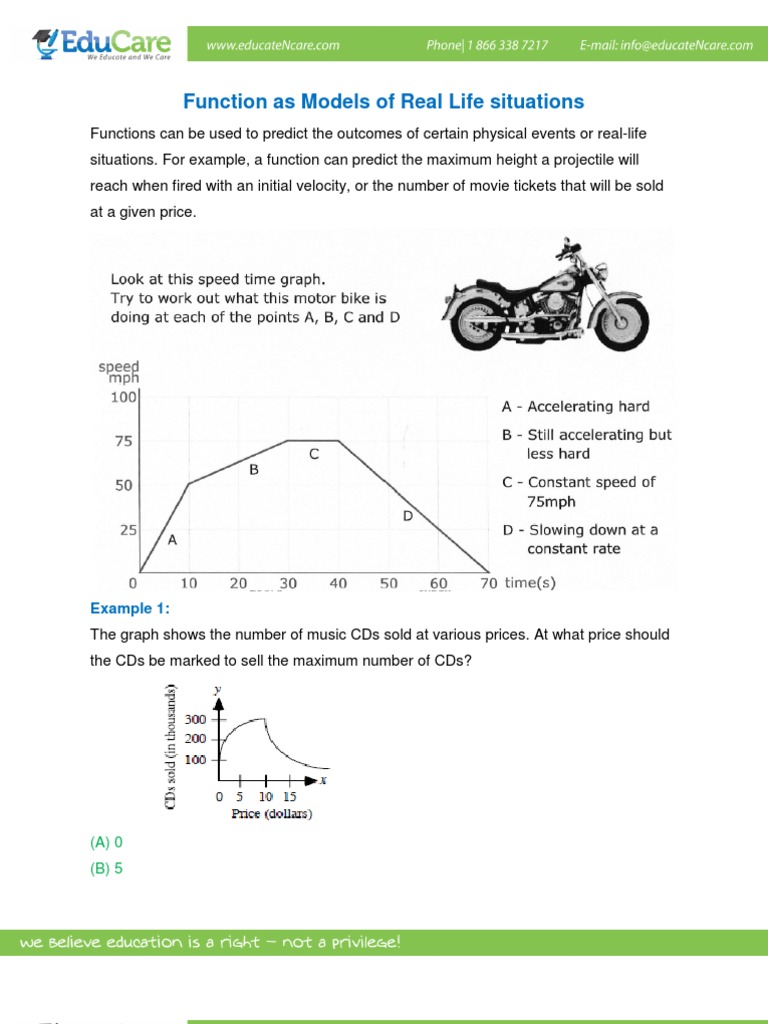 Math Worksheet-Function As Model | PDF | Function (Mathematics ...
