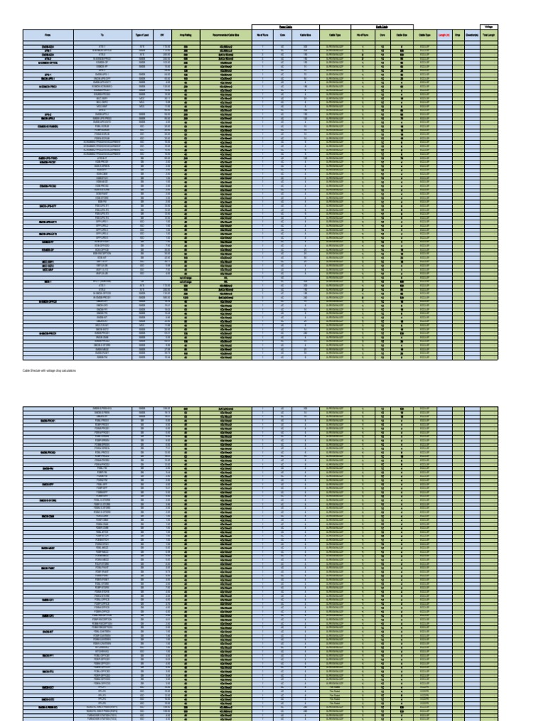 Electrical Cable Schedule for Commercial Building Power Distribution ...