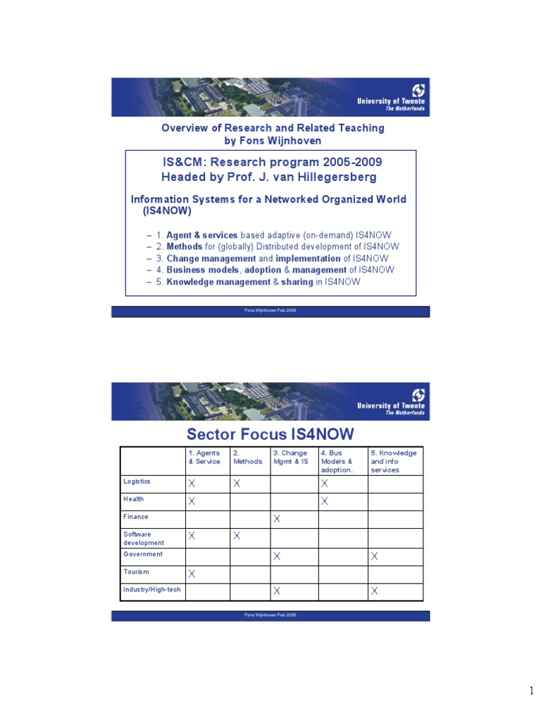 Itm Research and Teaching | PDF | Enterprise Resource Planning ...