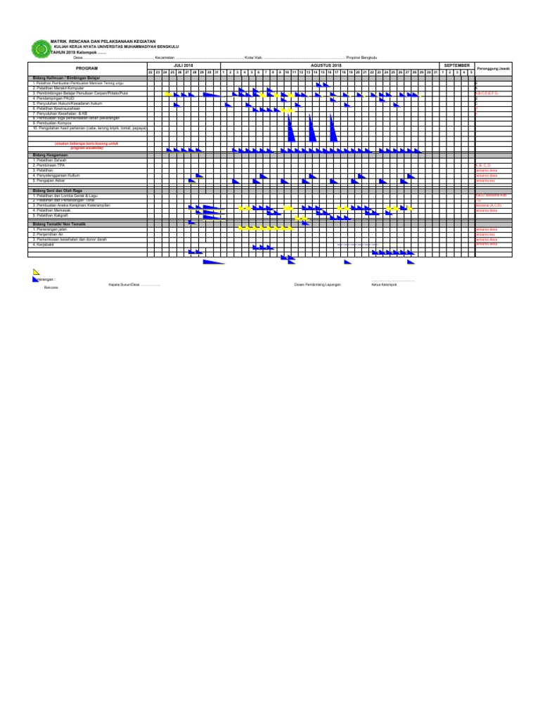 Matriks KKN 61 | PDF
