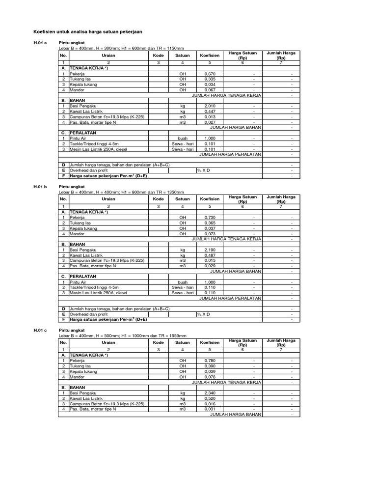 Analisa Pintu Air | PDF