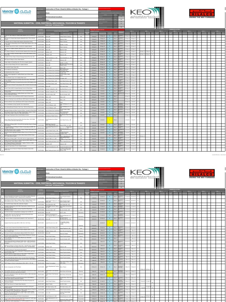 Material Submittal Log | PDF | Asphalt | Pipe (Fluid Conveyance)