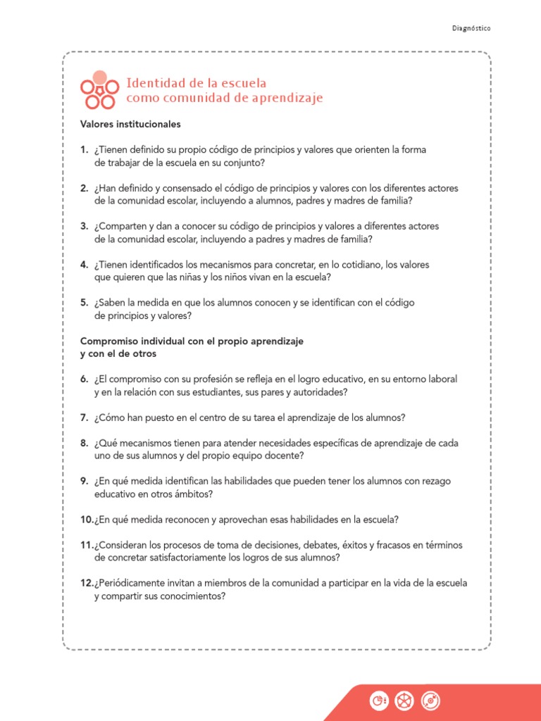 Identidad De La Escuela Como Comunidad De Aprendizaje Pdf Maestros