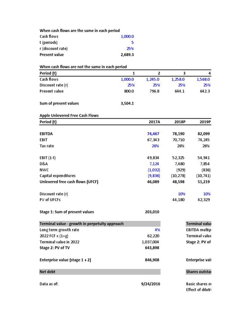 DCF Guide Example | PDF | Present Value | Securities (Finance)