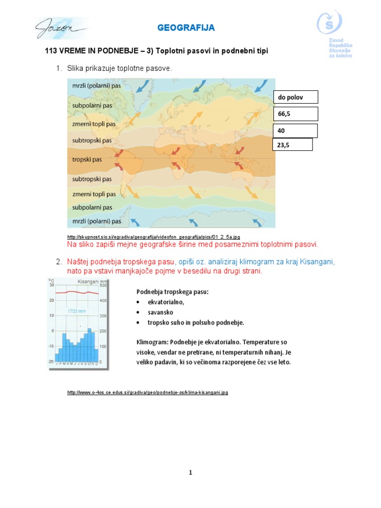 Geografija Podnebje | PDF
