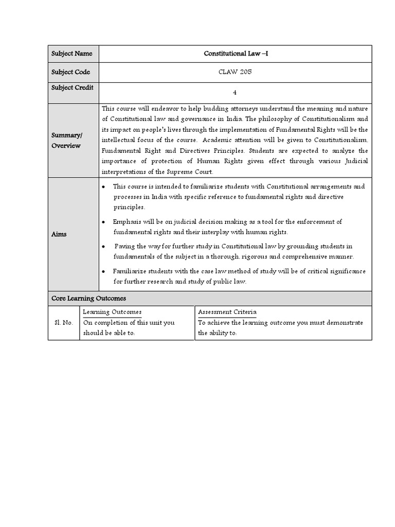 Course Outline of BBA LLB, Semester - III PDF | PDF | Mens Rea ...