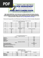 Data Sheet API 2W Grade 50 2017 | PDF | Construction | Welding