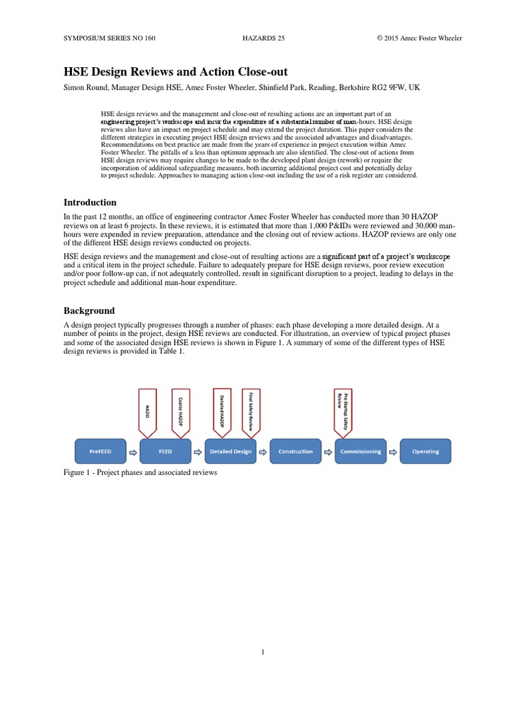 HSE Design Reviews and Action Close-Out | PDF | Hazards | Risk