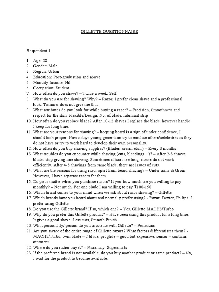 CB Survey | PDF | Shaving | Razor