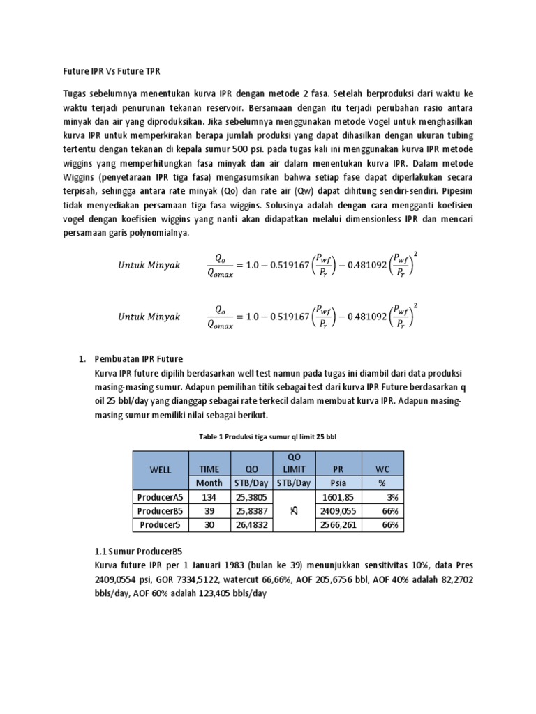 Tugas IPR Vs TPR PDF | PDF