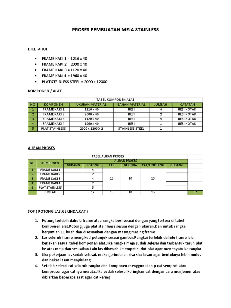 Proses Pembuatan Meja Stainless | PDF