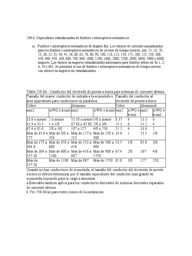 Tablas Nom-001-Sede-2012 Junio 2018 | PDF | Fusible (Eléctrico) | Corriente eléctrica