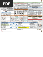 FIGO-MifeMiso-Chart-11-2023-SLW FINAL - ES LA | PDF | Aborto | La salud ...