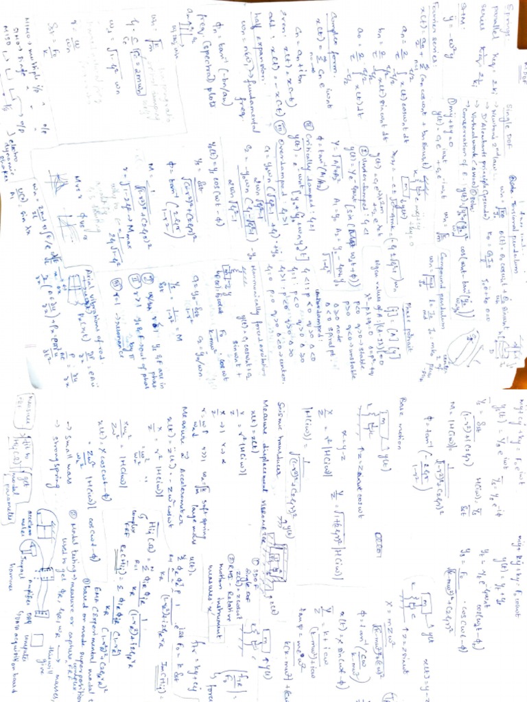 Vibrations Cheat Sheet | PDF