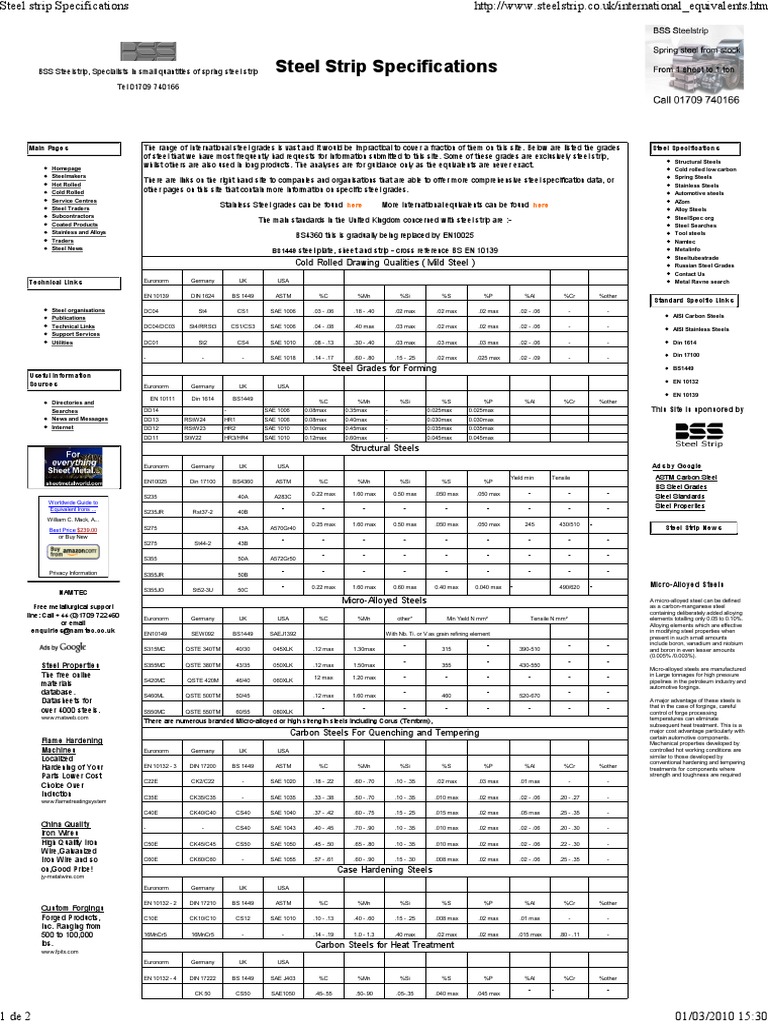 BSS Steel Strip Specifications Guide | PDF | Steel | Forging