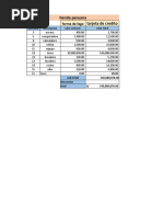 Formato Breakdown | PDF