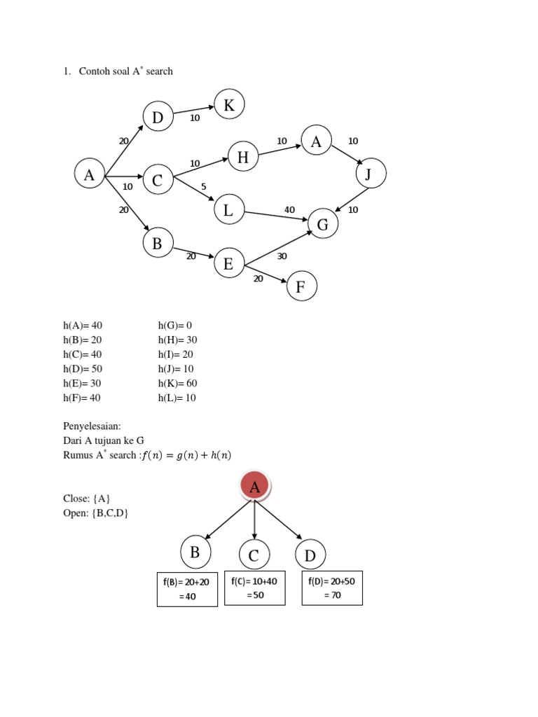 Contoh Soal A Star Search PDF | PDF