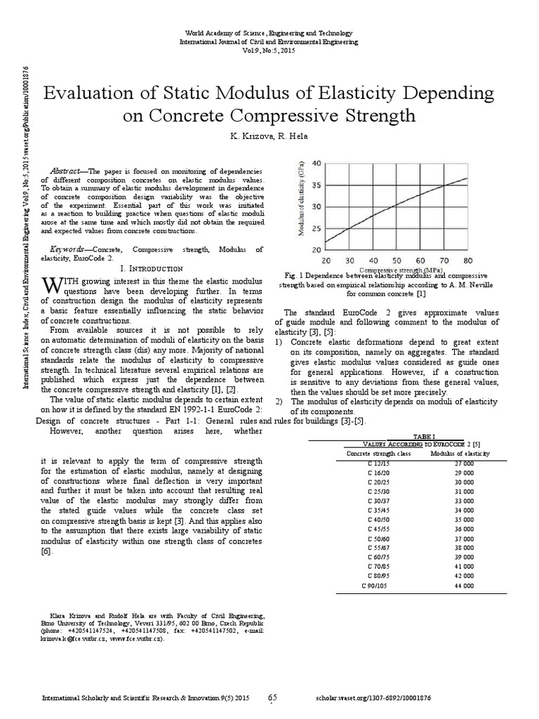 Evaluation of Static Modulus of Elasticity | PDF | Young's Modulus ...