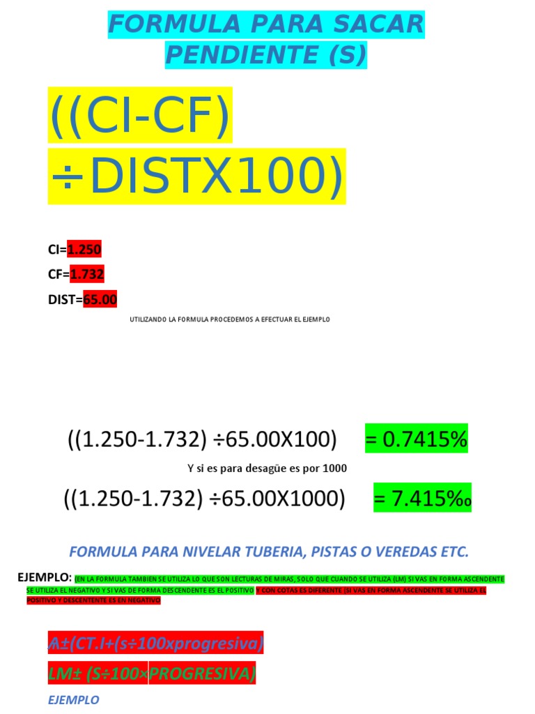 Formulas Topografia | PDF | Infografia | Geomática