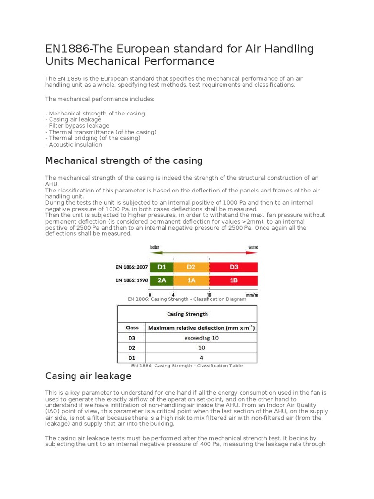 EN1886 | PDF | Building Insulation | Temperature