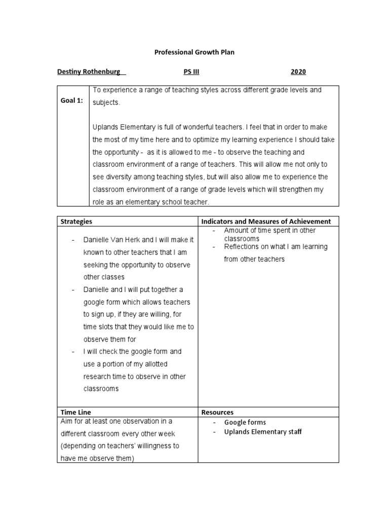 Teacher Professional Growth Plan | PDF | Classroom Management | Teachers