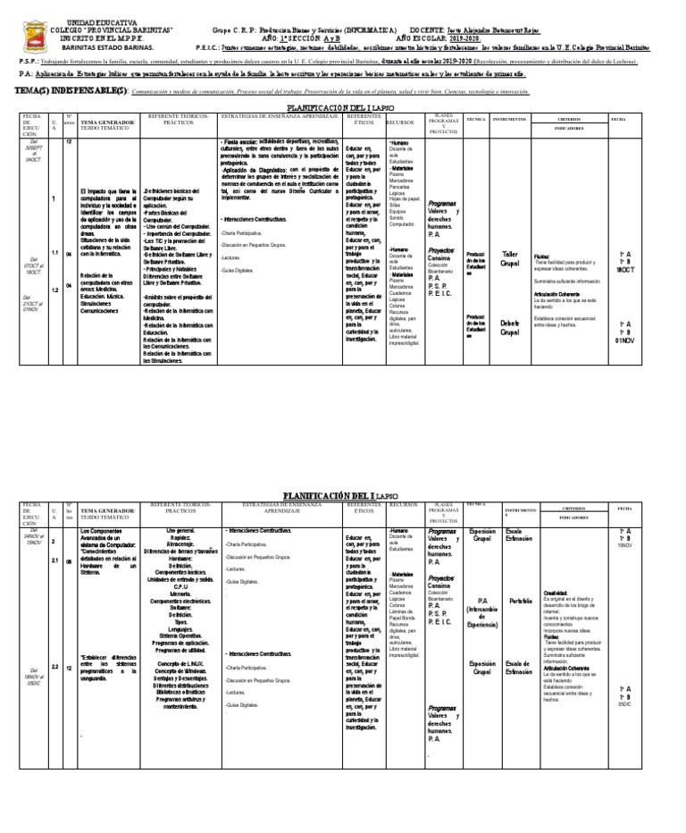 Planificacion Informatica 1 Años Primer Lapso Pdf Salón De Clases
