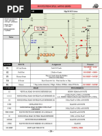 4B. RB Route Tree 1 | PDF | Football Codes | American Football Teams