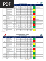 Sample WBS EPC Project | PDF | Specification (Technical Standard ...