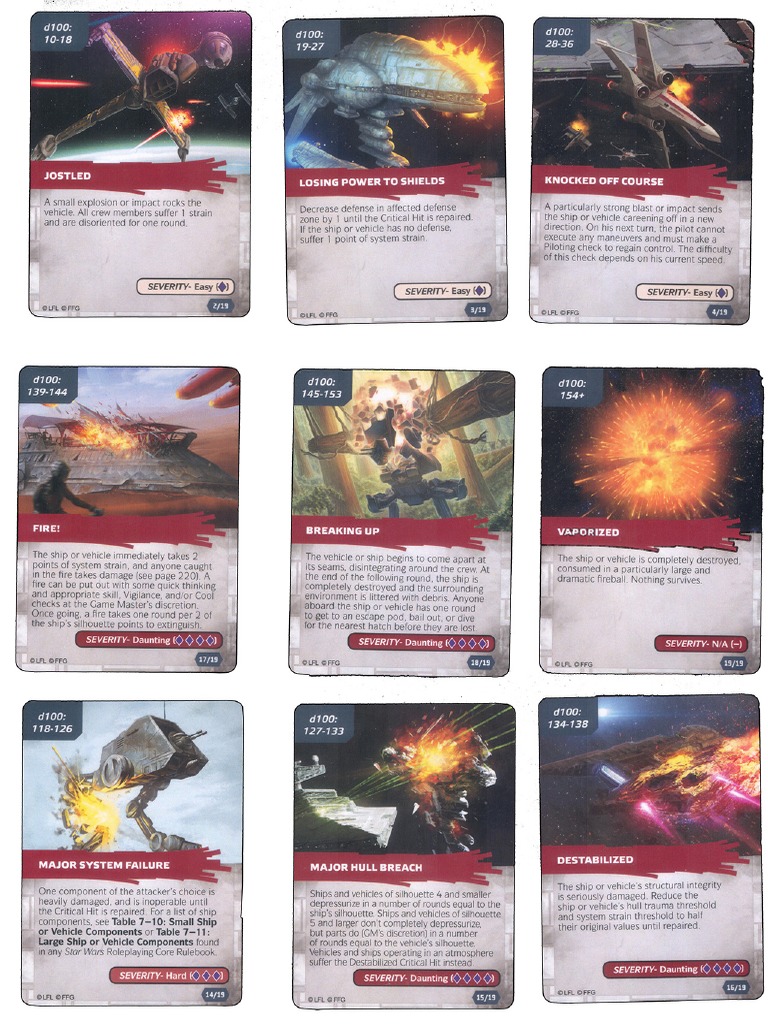 FFG - (SWR05) Critical Hit Deck PDF | PDF
