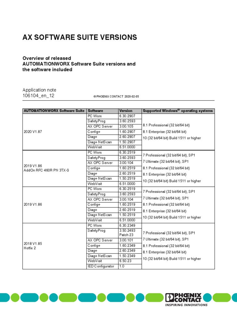 Ah en Ax Software Suite Versions 106104 en 12 | PDF | Windows Xp ...