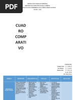 Matriz de Habilidades Iluo | PDF