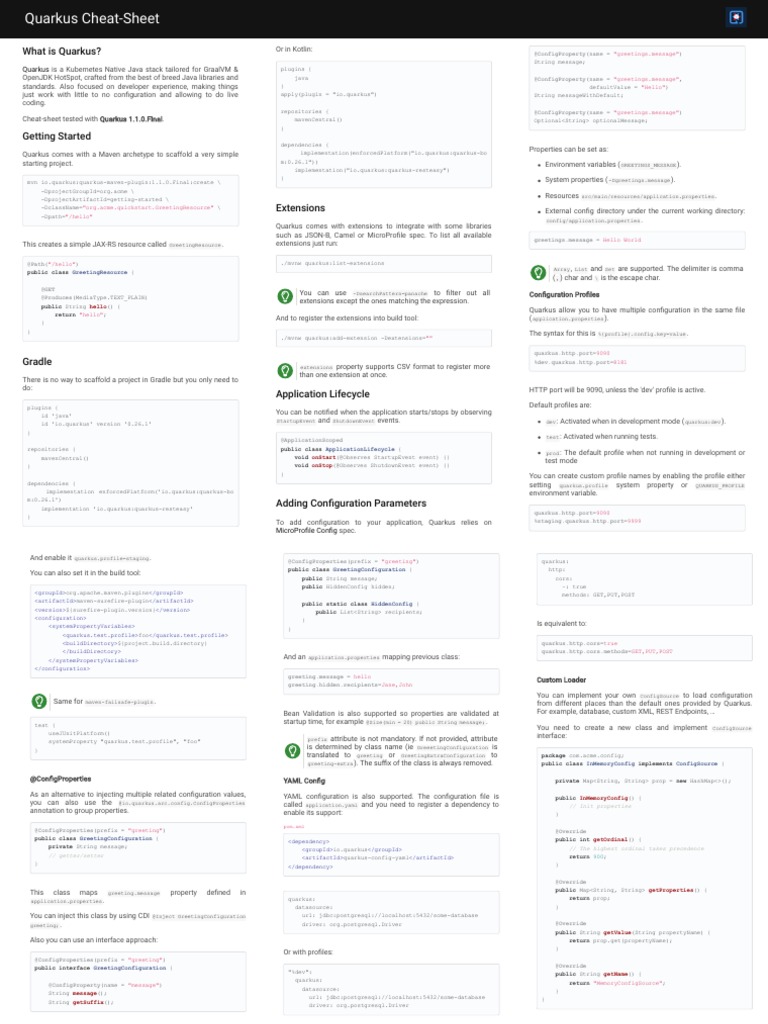 quarkus-cheat-sheet | Application Programming Interface | Class (Computer Programming)