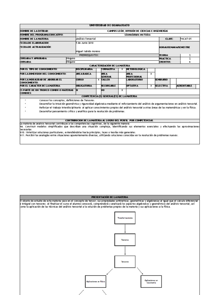 Analisis Tensorial | PDF | Tensor | Espacio vectorial
