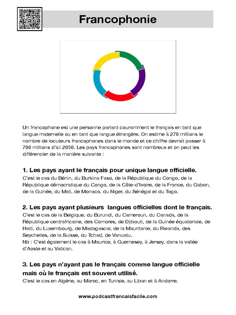 Comprendre la Francophonie mondiale | PDF