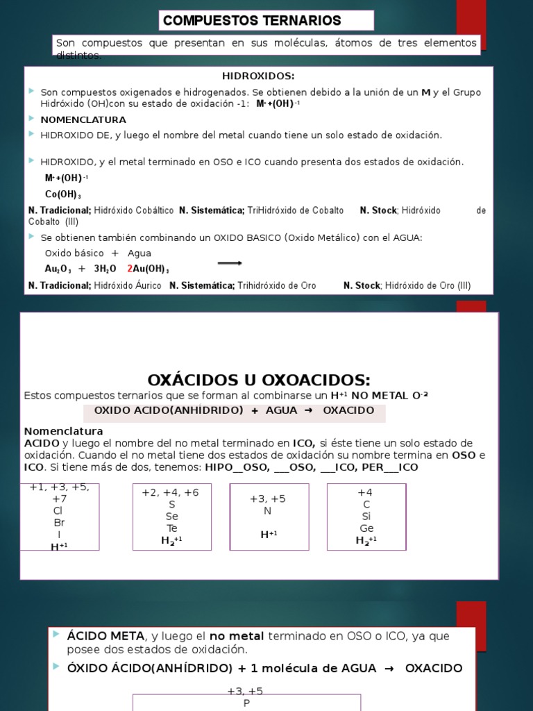 Compuestos ternarios: Hidróxidos, oxácidos, oxosales y sales halógenas ...