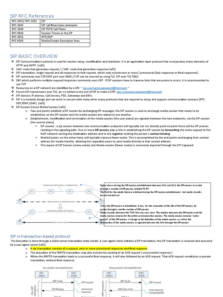 1.1.a SIP | Download Free PDF | Session Initiation Protocol | Port (Computer Networking)