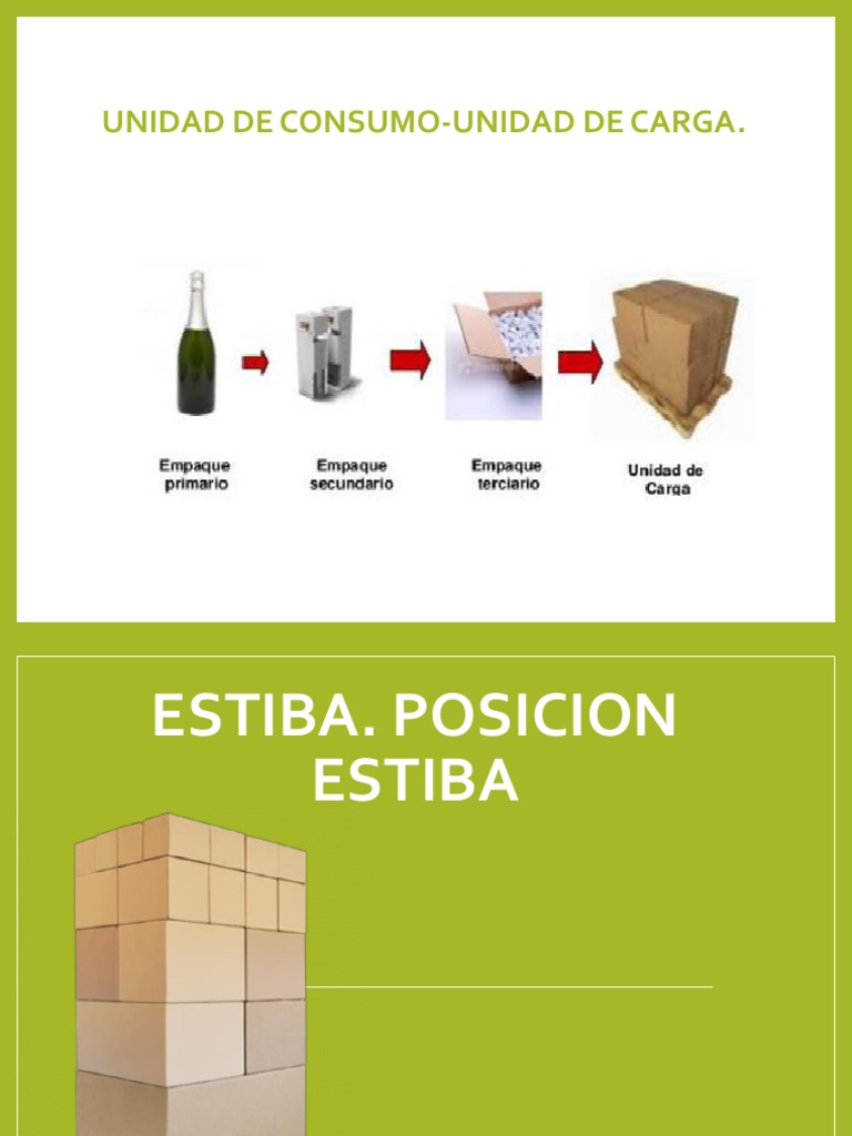 Estibado PDF | PDF