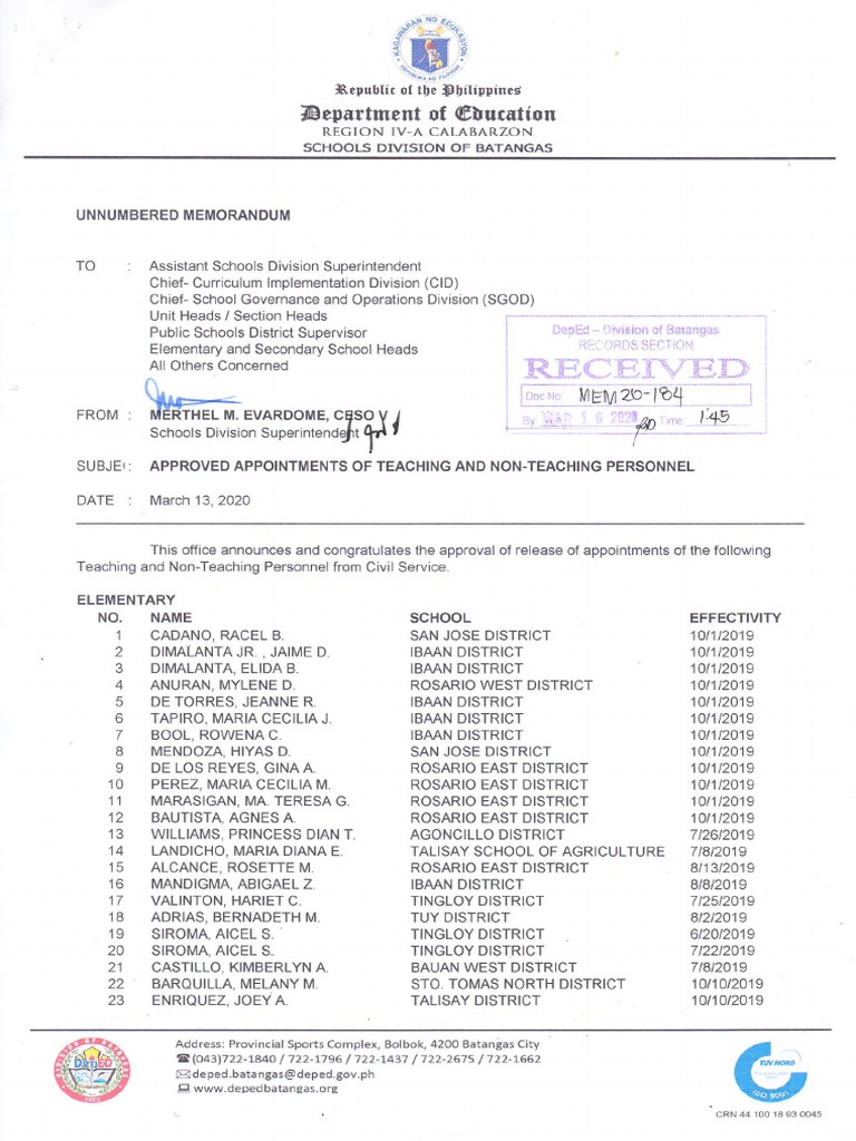 Approved Appointments of Teaching and Non-Teaching Personnel | PDF