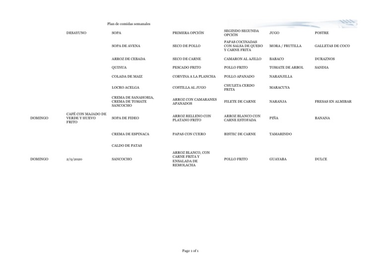 Menu Almuerzos de Kansas Grill | PDF | Sopa | filete