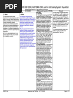 QMSR Gap Analysis Checklist Available For Download | PDF | Quality ...
