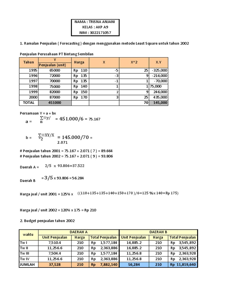 Metode Least Square Dalam Penganggaran | PDF