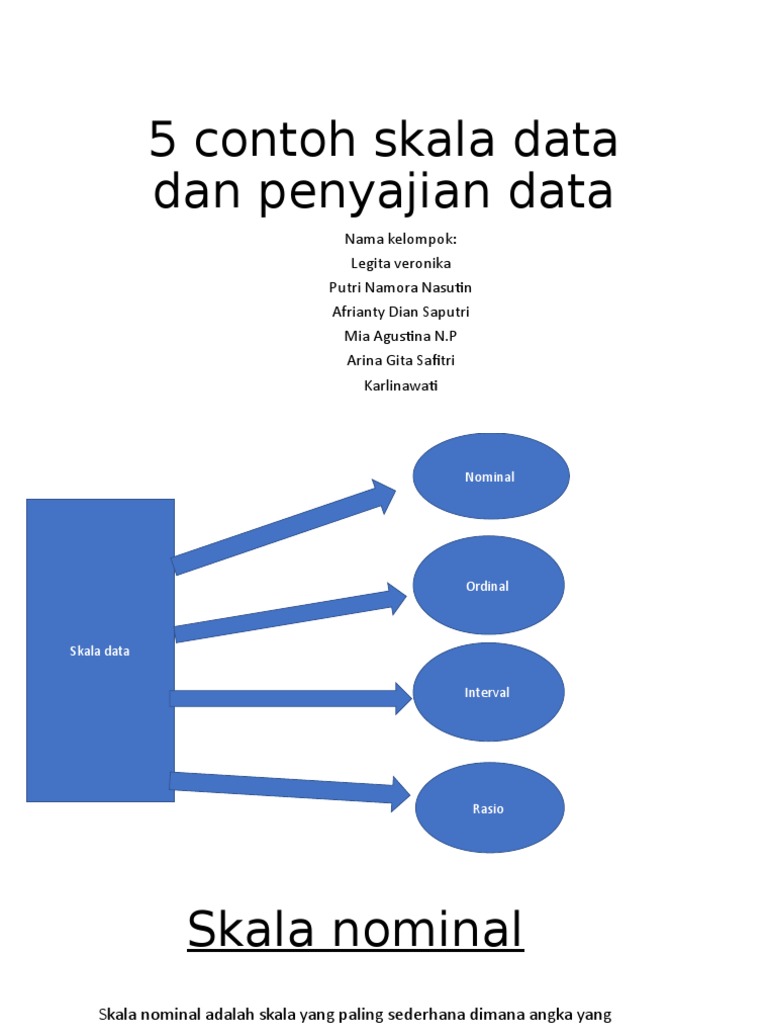 5 Jenis Skala Data dan Contoh Penyajian Datanya | PDF