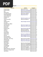 PR Brand Email List Sheet1 | PDF | Cosmetics | Fashion