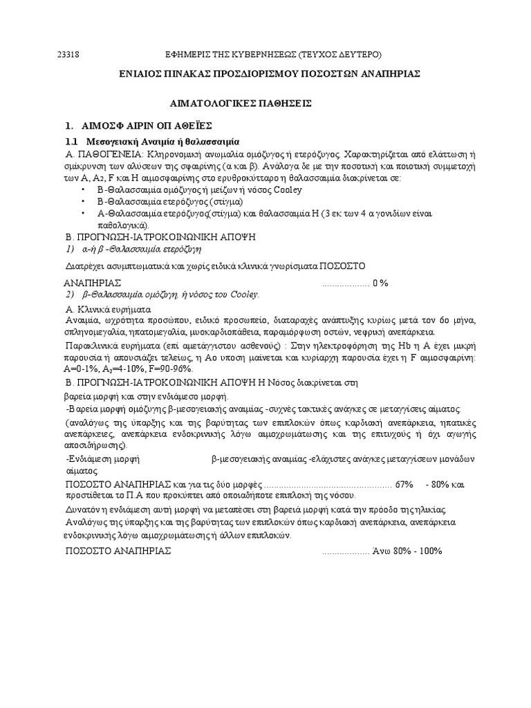 PINAKAS - PROSDIORISMOU - ANAPHRIAS ΜΑΙΟΣ 2012 | PDF