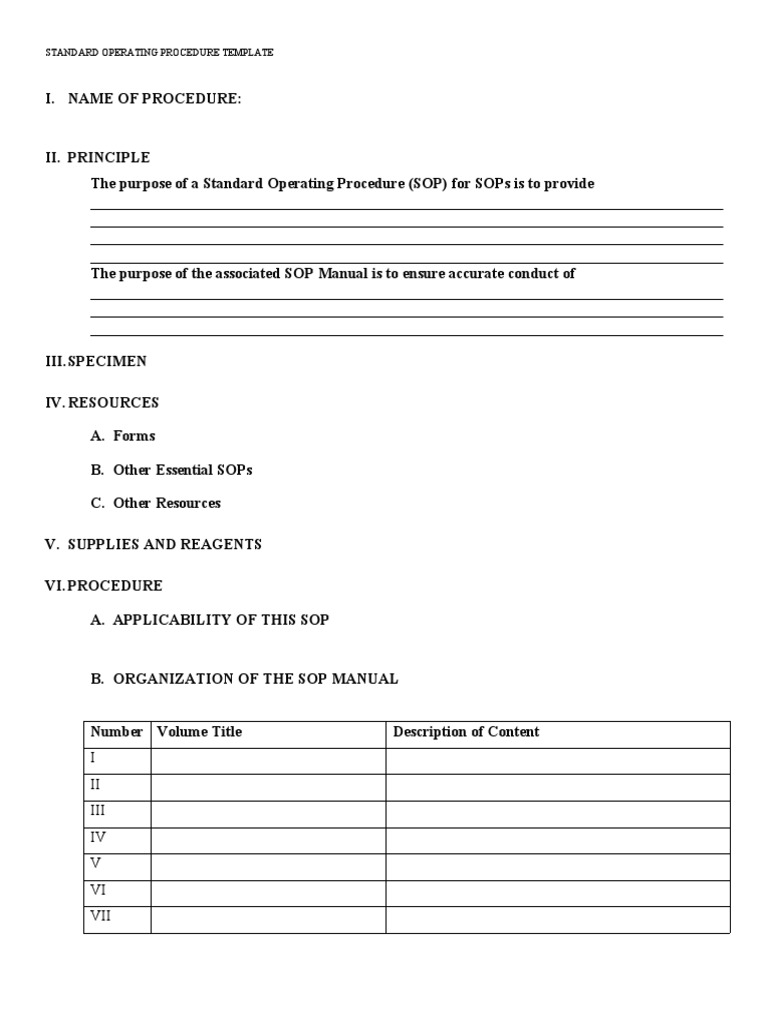 SOP Templates | PDF | Business