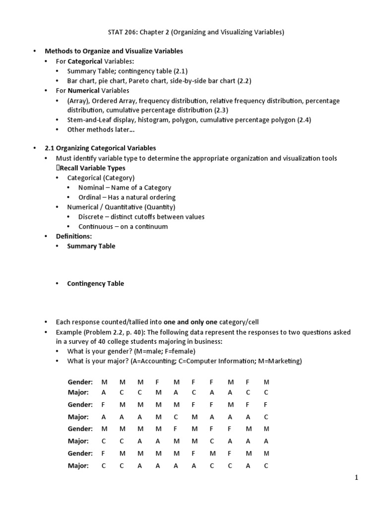 STAT 206 Chapter 2 Notes | PDF | Categorical Variable | Histogram