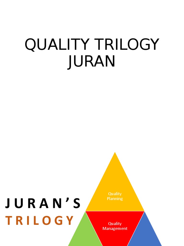 Quality Trilogi JURAN | PDF