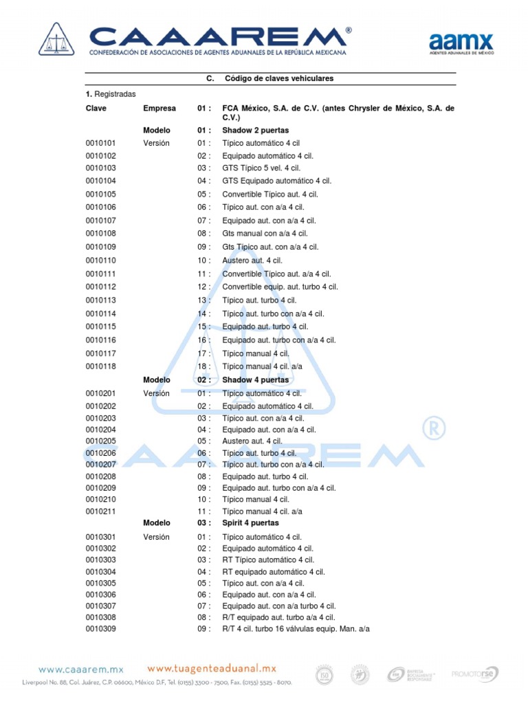 Código de Claves Vehiculares PDF | PDF | todoterreno | Esquivar