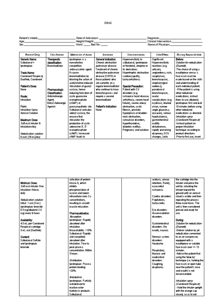 Drug Study - Salbutamol + Ipratropium | PDF | Drugs | Clinical Medicine