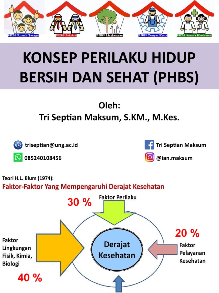 Konsep PHBS | PDF